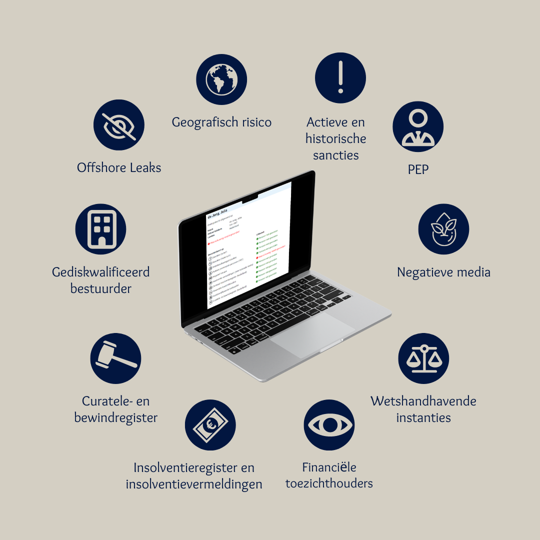 SCOPE FinTech Solutions - SCOPE CDD Compliance Check